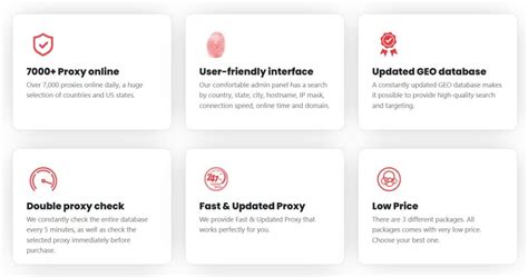 Residential Sock5 Proxy Service Starting 0 005 Unlimited Data