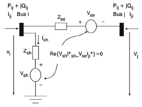 Upfc Equivalent Circuit Diagram Download Scientific Diagram