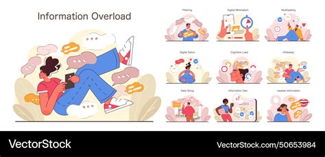 Information Overload Concept Set Flat Royalty Free Vector
