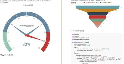 247个python练习案例附源码 百看不如一练 知乎