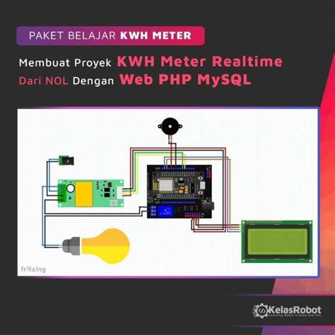 Promo Promo Paket Belajar Proyek Kwh Meter Listrik Iot Berbasis Web Php