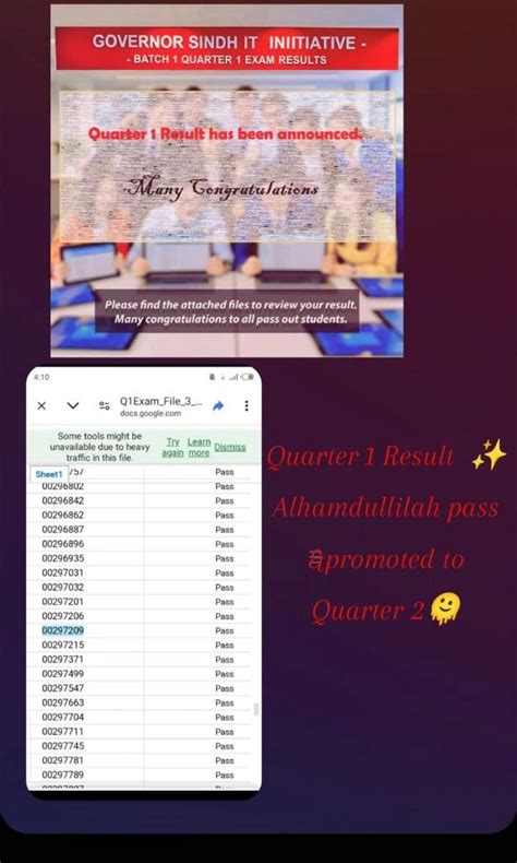 ramsha rauf on linkedin alhamdulillah pass 😍 among 50 000