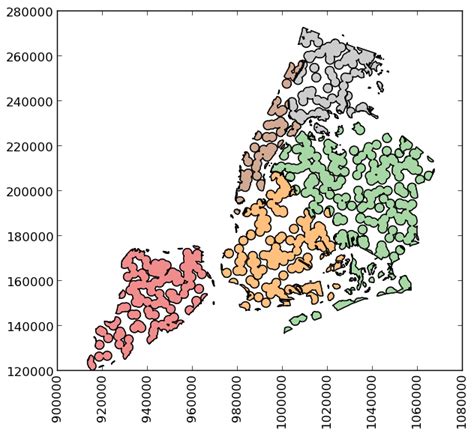 Python Opensource Gis Lib Geodata Science Toolkit By Chaipat Ncm Geo Data Science Medium