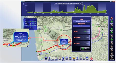 T T Sistemi Pipeline Leak Detection