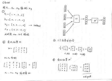 Pytorch函数adaptivemaxpool2d51cto博客adaptivemaxpool1d