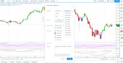 Tradingview Pine Script Alert Based On Candle Color From Stack Overflow