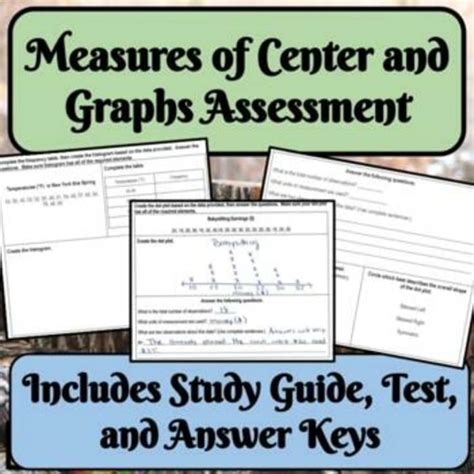 Mean Median Mode Histograms Line Plots Statistical Questions Assessment