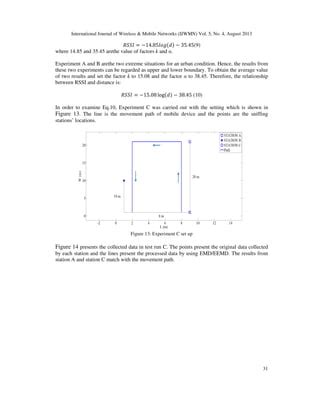 Pedestrain Monitoring System Using Wi Fi Technology And RSSI Based Localization PDF Computer