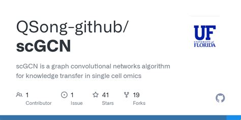 GitHub QSong Github ScGCN ScGCN Is A Graph Convolutional Networks Algorithm For Knowledge