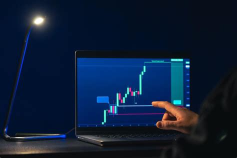 Tips Pasang TP Dan SL Yang Akurat Di TradingView Dan MetaTrader
