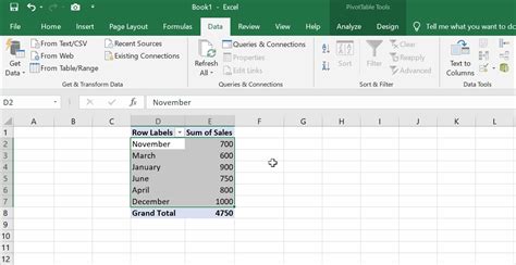 How To Sort Months In Pivot Table Spreadcheaters