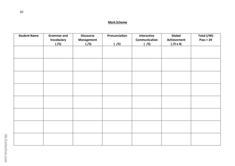 Fce Style Speaking Mark Sheet For… English Esl Worksheets Pdf And Doc