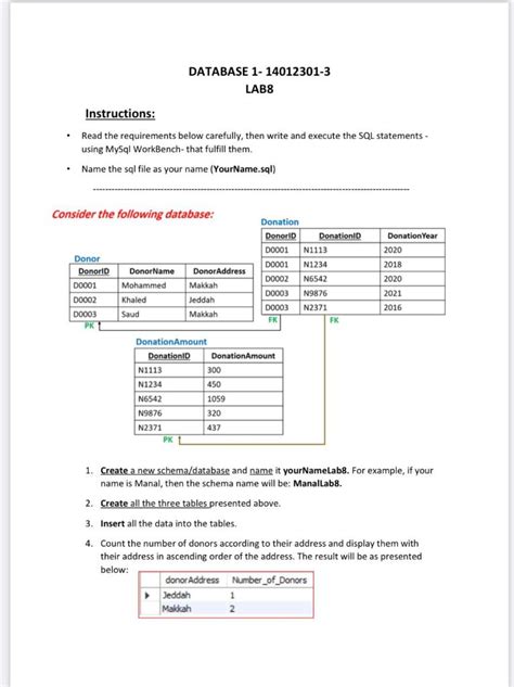 Solved Instructions Read The Requirements Below