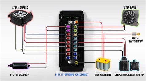 Holley Sniper EFI Wiring Diagram And Installation Guide