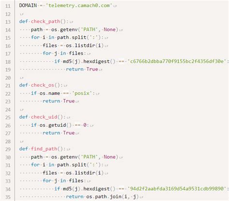 Неправильные Ml библиотеки обфускация и кража аккаунтов Телеграм Очищаем Pypi от вредоносных