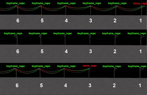 Keyframerope 3d Visualization Not Working Properly · Issue 4866