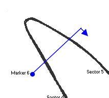 Race Technology Knowledge Base Rtanalysistrackmap Trackmarkers