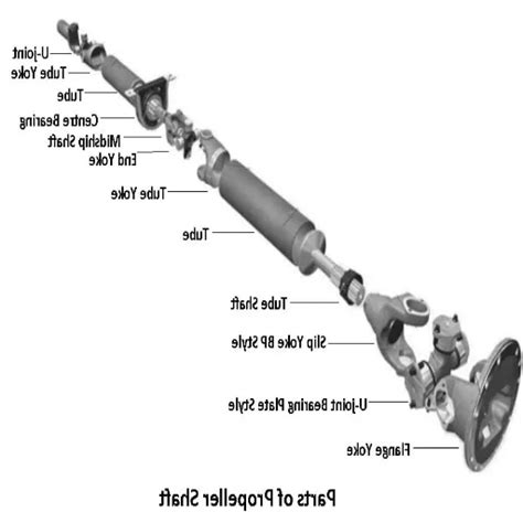 Propeller Ring Guards And Baskets Are Designed To Enhance Boat Safety