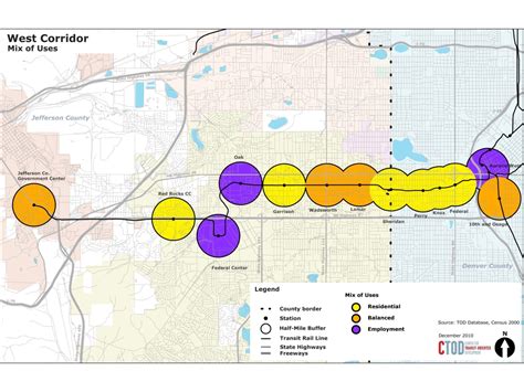 Transit Oriented Development 2030 Palette