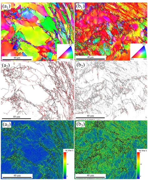 Ebsd Maps Of The A As Deposited And B Annealed At 373 K Sample I