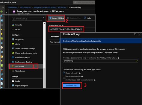 Up Your Azure Monitoring Game With Azure Data Source For Grafana