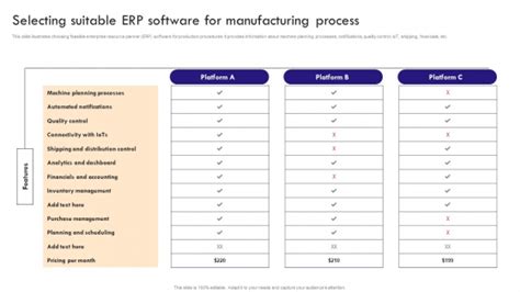 Implementing Robotic Process Powerpoint Templates Slides And Graphics
