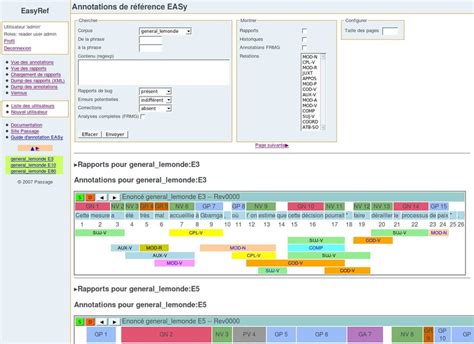 Visualizing Annotations With Easyref Download Scientific Diagram