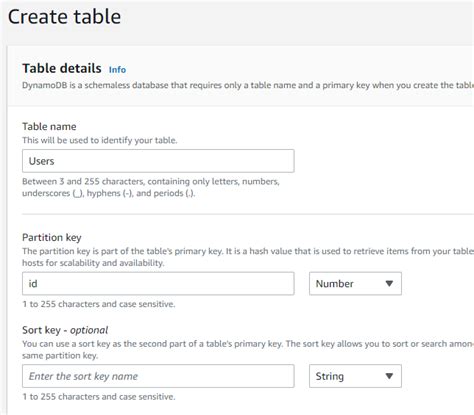 How To Use AWS CloudTrail Creating Trails