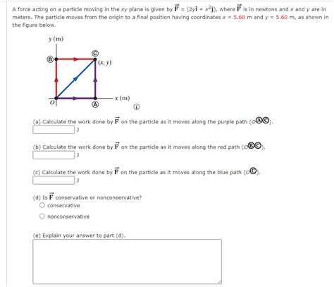 Solved A Force Acting On A Particle Moving In The Xy Plane Chegg
