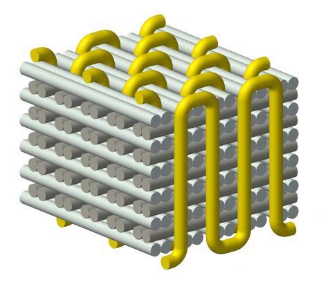 DuPont Acquires Core Matrix Technology