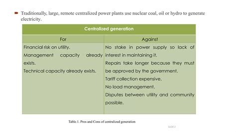 Hybrid Distributed Generation Pptx Power And Energy Industry