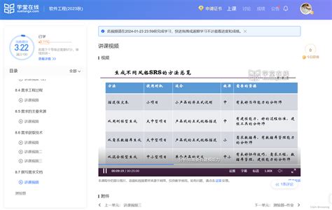 2023年秋 软件工程课程团队项目任务安排——需求分析 2023年对软件工程的需求 csdn博客