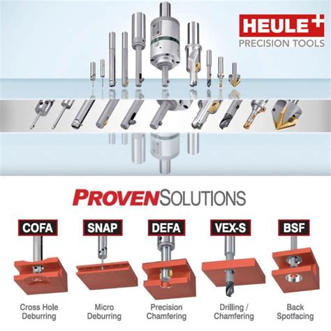 Ukmanufacturing Ukmfg Cnc Machining Cncmachining Cncmanufacturing