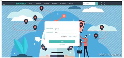 Ssm基于java Web的校园滴滴代驾管理系统 毕业设计 附源码260839java滴滴派单系统 Csdn博客