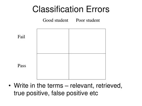 Ppt Classification Powerpoint Presentation Free Download Id3855918