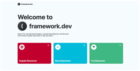 How To Discover Javascript Libraries In React Angular And Vue This Dot Labs