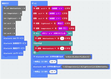 Github Arita Kaitomicrobit Tetris 2024sensorengineering