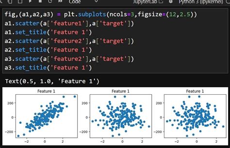 adarsh kumar singh on linkedin machinelearning datascience