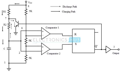how to generate pwm using 555 timer ic 555 timer pwm circuit electronicshub