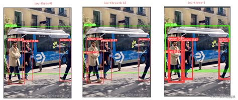 通过yolo5训练自己的数据集（以交通标志牌数据集tt100k为例） Yolov5训练参数和测试（包含验证参数）参数介绍tt100k是已经标注好了的吗 Csdn博客