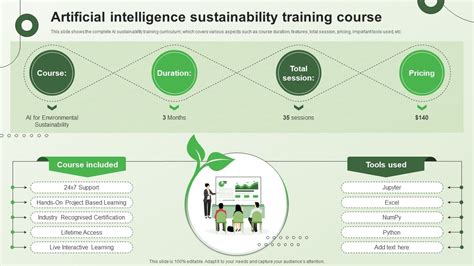 Top 10 Devops Course Powerpoint Presentation Templates In 2025