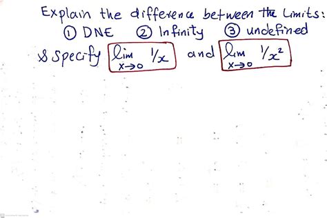 Solved Explain The Difference Between The Limits 1 Dne