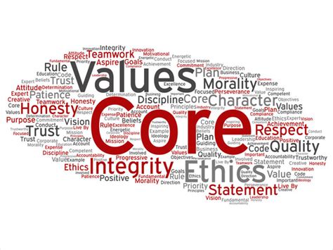 Core Values Free Stock Photos Images And Pictures Of Core Values