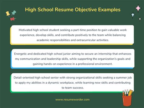 39 High School Resume Objective Samples And Examples Resumeworder