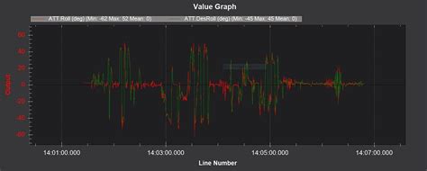 PID Tuning And Overshoot Fix Copter ArduPilot Discourse