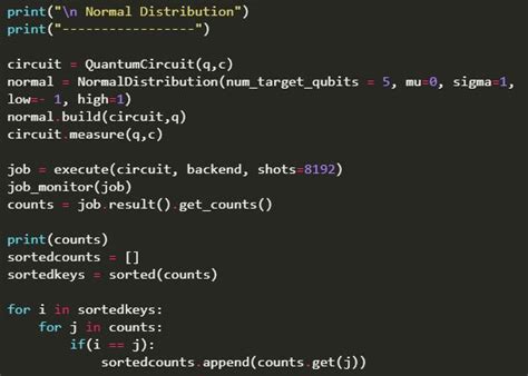 Quantum Computing Uk On Linkedin Modelling Probability Distributions