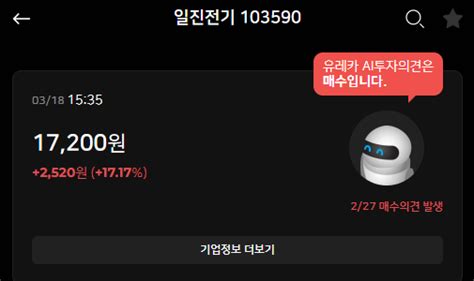 일진전기주가전망 매출액을 살펴보자