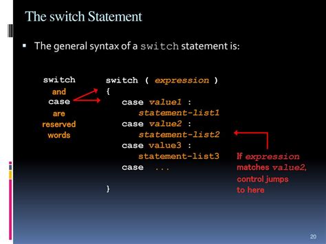 Conditionals And Loops Ppt Download