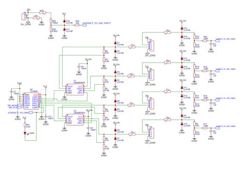 0 10vanalogoutput33vindustrialmicrocontrollerandinput