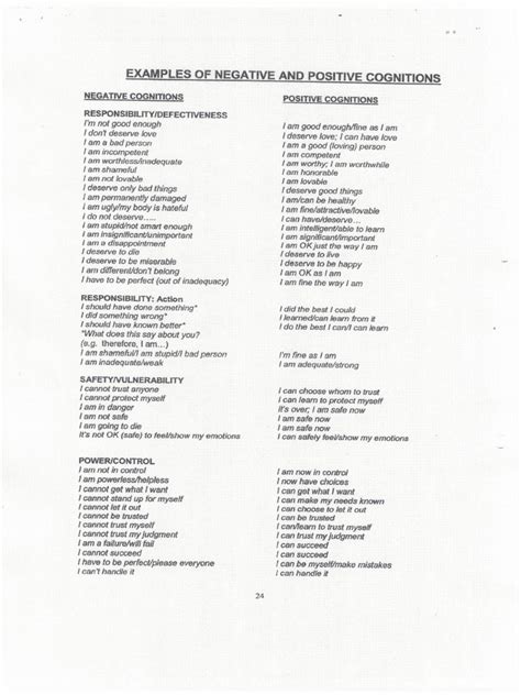 Emdr Positive And Negative Cognitions Pdf